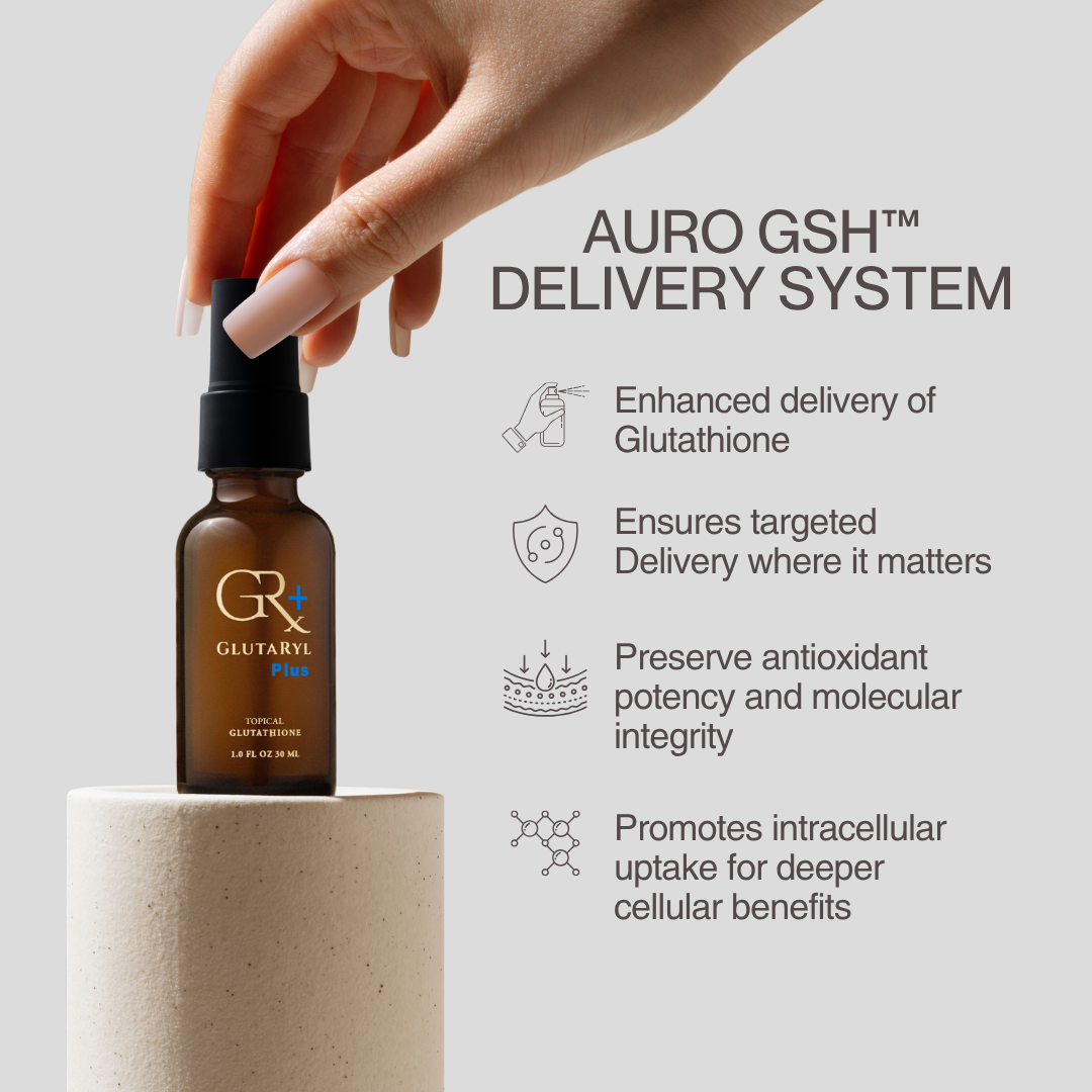 Glutaryl+ – Auro Wellness